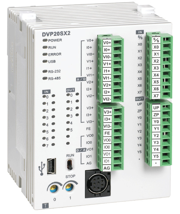Automation components | Automatikos biuras